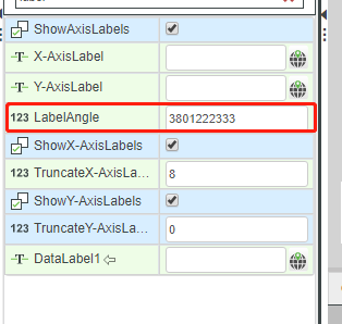 Solved: how to adjust label angle in custom widget extensi... - PTC Community