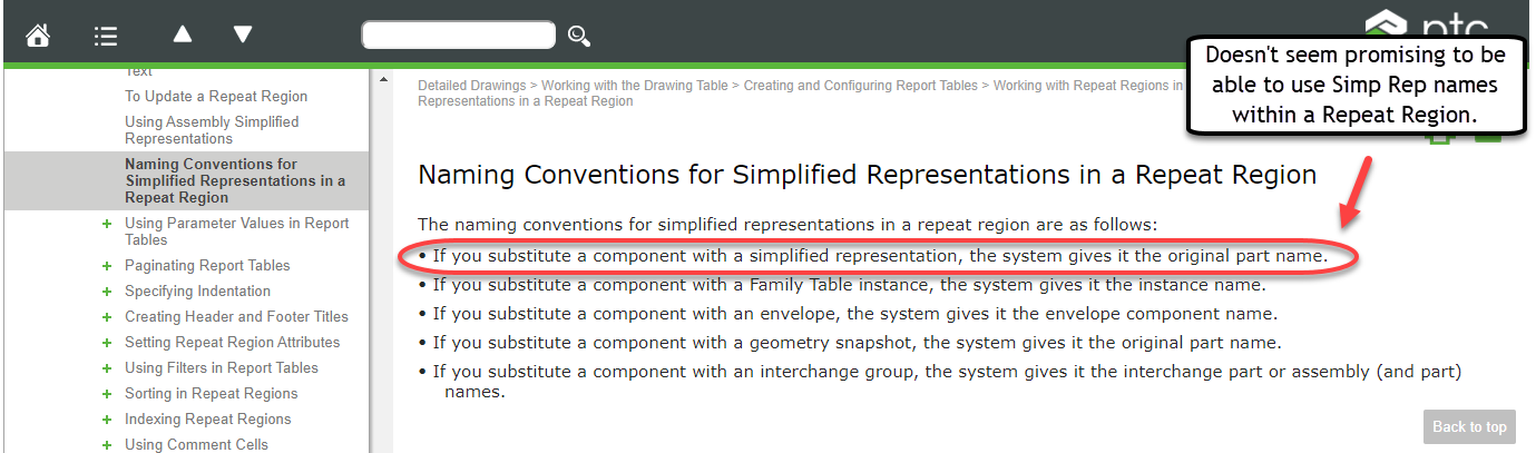 Simp Reps with Drawings - Names/Descriptions - PTC Community