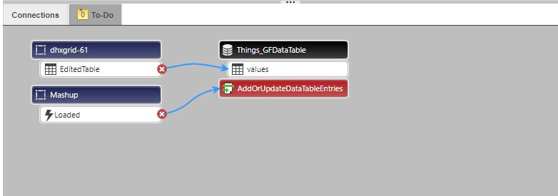 auto increment primary key in the datatable - PTC Community