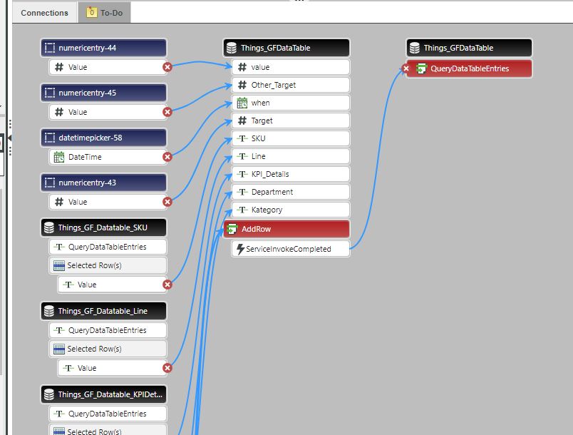 auto increment primary key in the datatable - PTC Community
