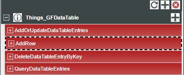 auto increment primary key in the datatable - PTC Community