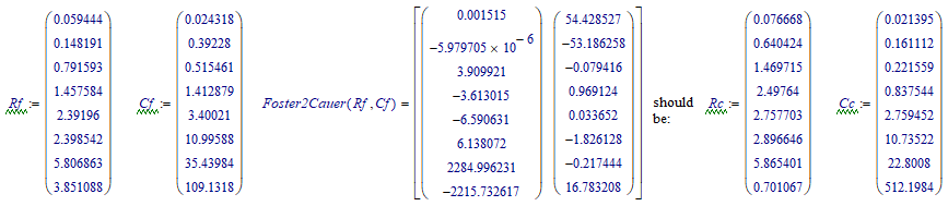 Solved: Foster to Cauer Conversion - PTC Community