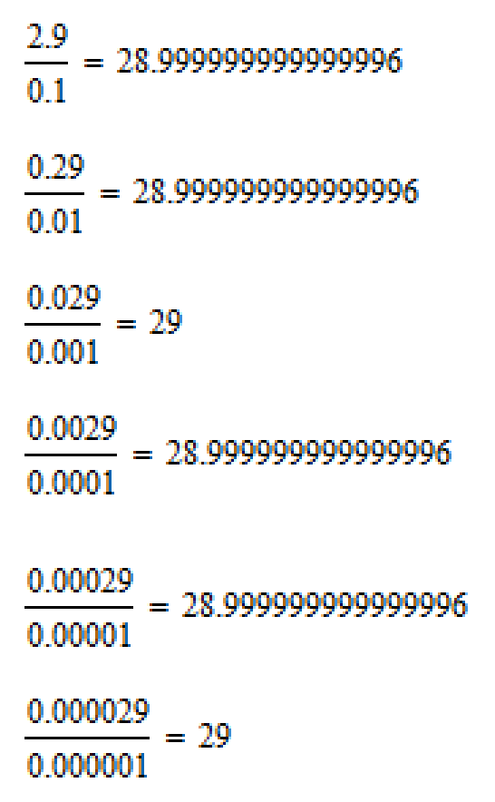 Solved: Prime 6.0 - Ceil and Floor function error - PTC Community