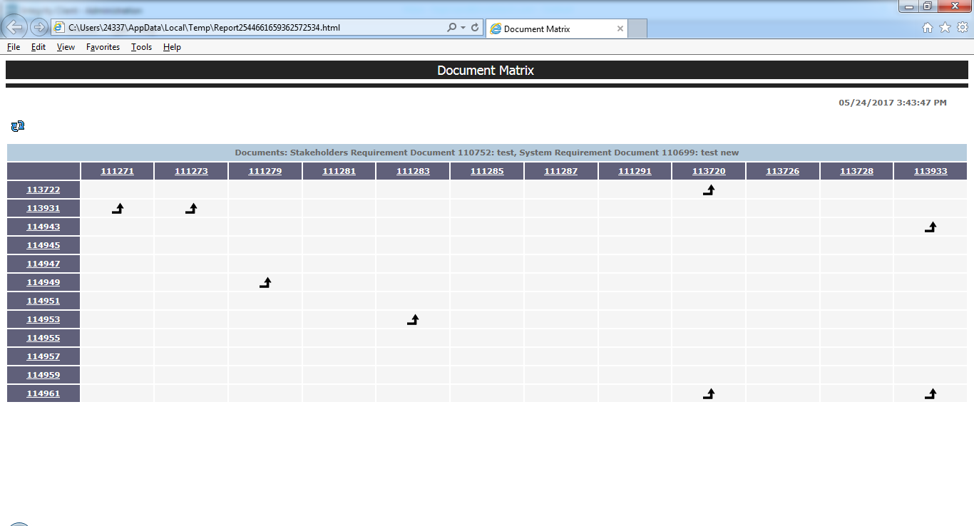 Requirements traceability Status in Integrity - PTC Community