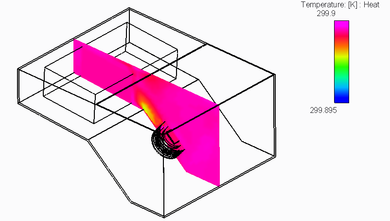 Flow simulation - Natural convection & conjugate h... - PTC Community