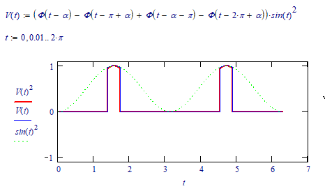 Solved: RMS bug. - PTC Community