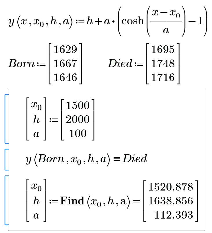 Solved Do You Know This Curve Ptc Community 