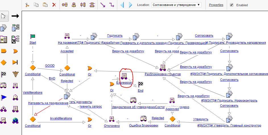 Solved: How to edit the templates? - PTC Community