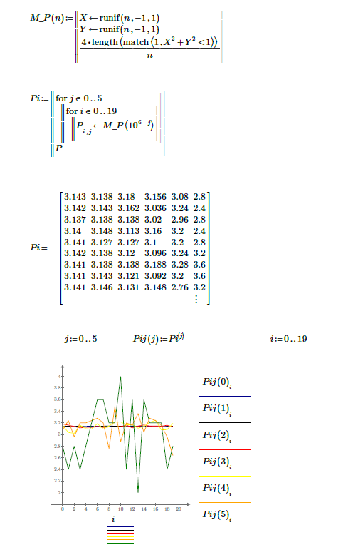 Solved How Do You Get A Vector Or Function To Be Recalcul Ptc Community