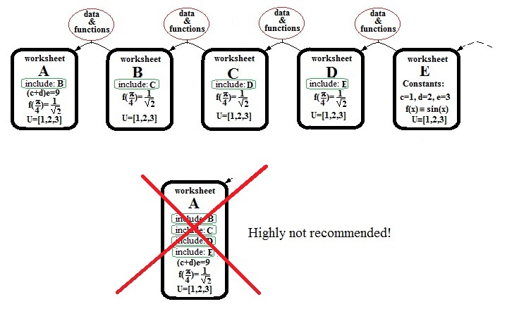 What does the include function do? (Reference work... - PTC Community