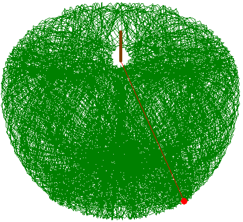 Pendulum and Hook law - PTC Community