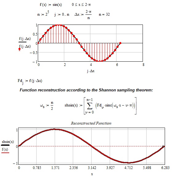 Curve fitting as a combination of straight line se... - PTC Community
