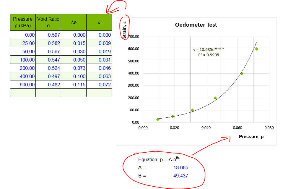 Solved Chart With Mathcad Same In Mathcad Ptc Community