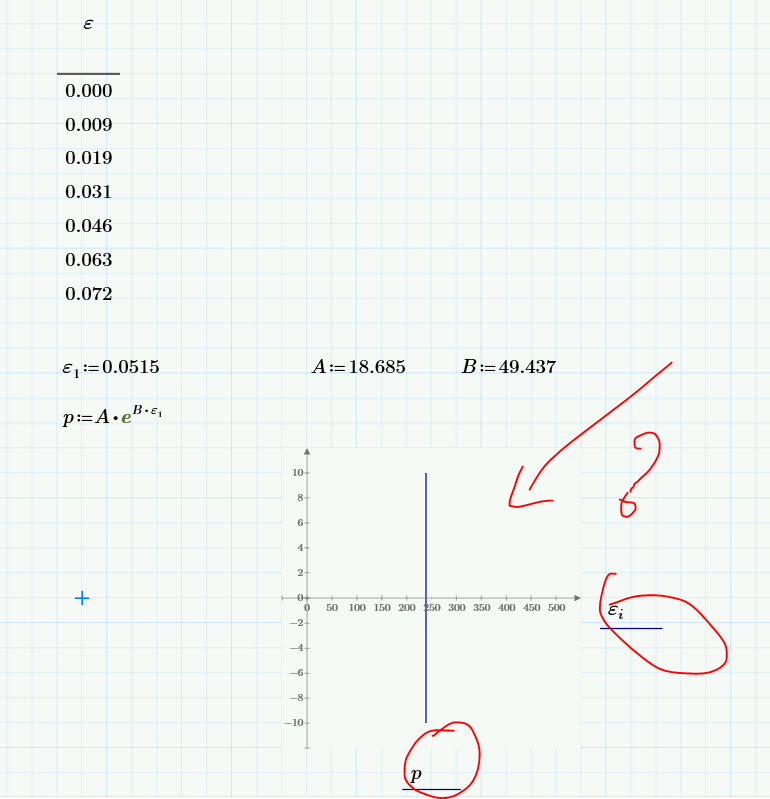 Solved: Chart with mathcad same in mathcad - PTC Community