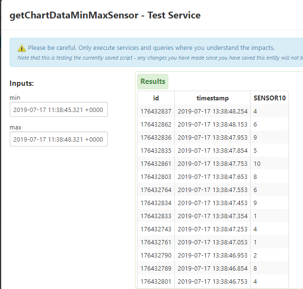 Solved: how to use time Series Chart? - PTC Community