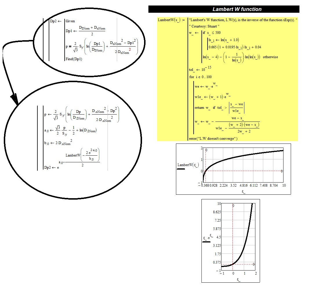 Solved: Using "Vorgabe" Function in Iteration Calculation - PTC Community