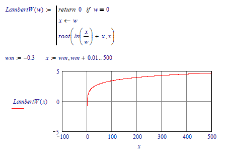 Solved: Using "Vorgabe" Function in Iteration Calculation - PTC Community