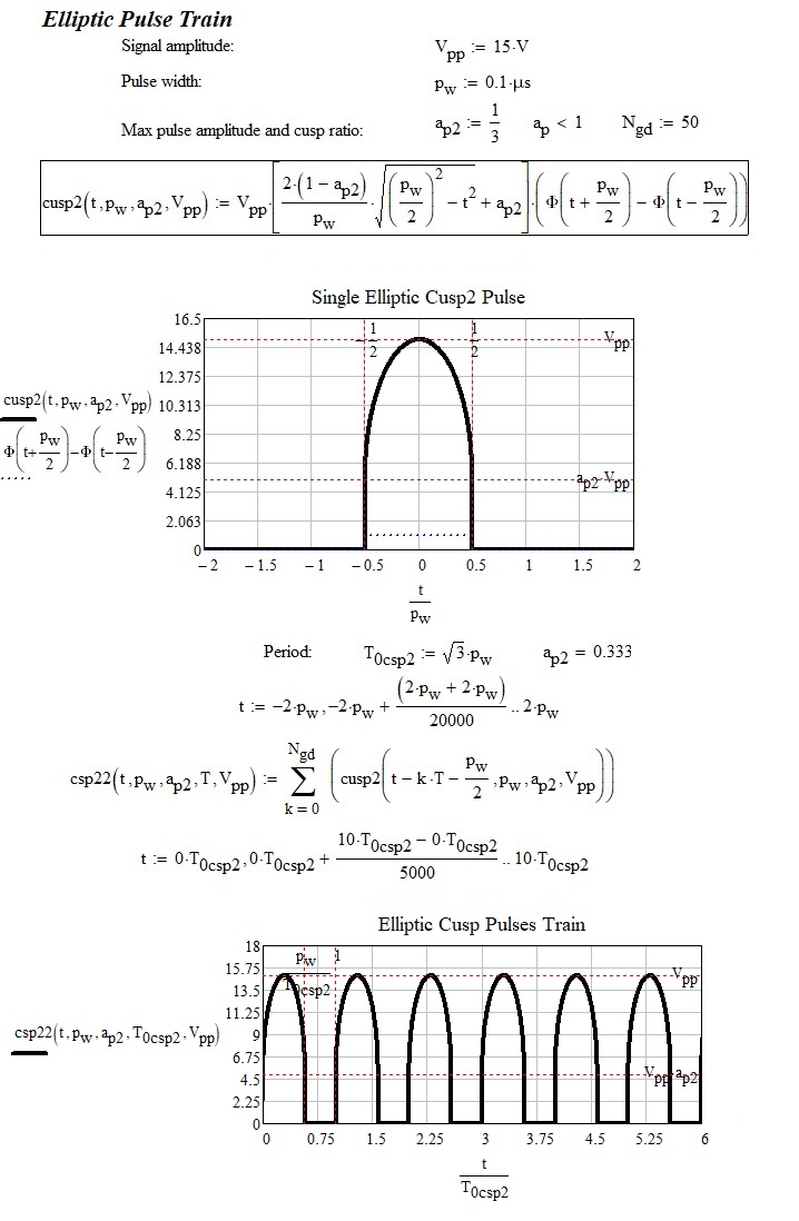 Solved Pulse Function Ptc Community 