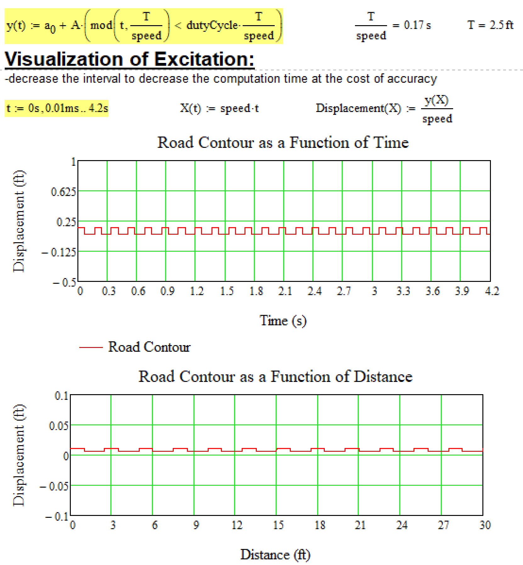 Solved: Pulse function - PTC Community