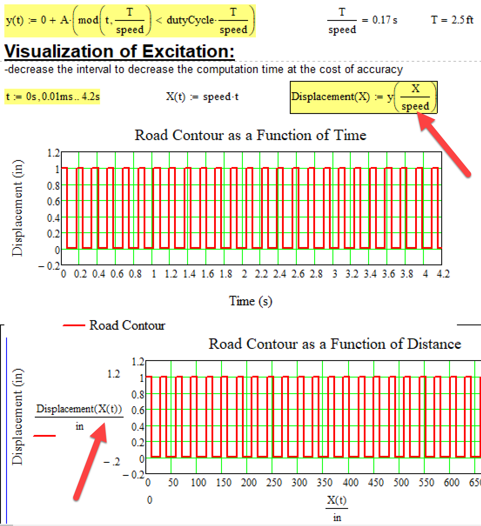 Solved Pulse Function Ptc Community