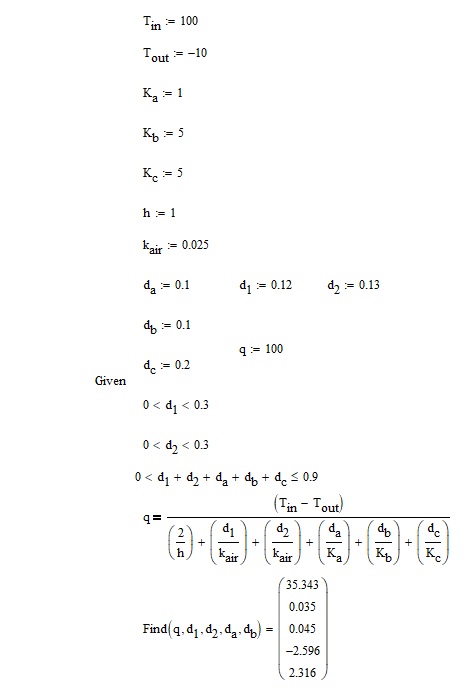 this variable is undefined - PTC Community