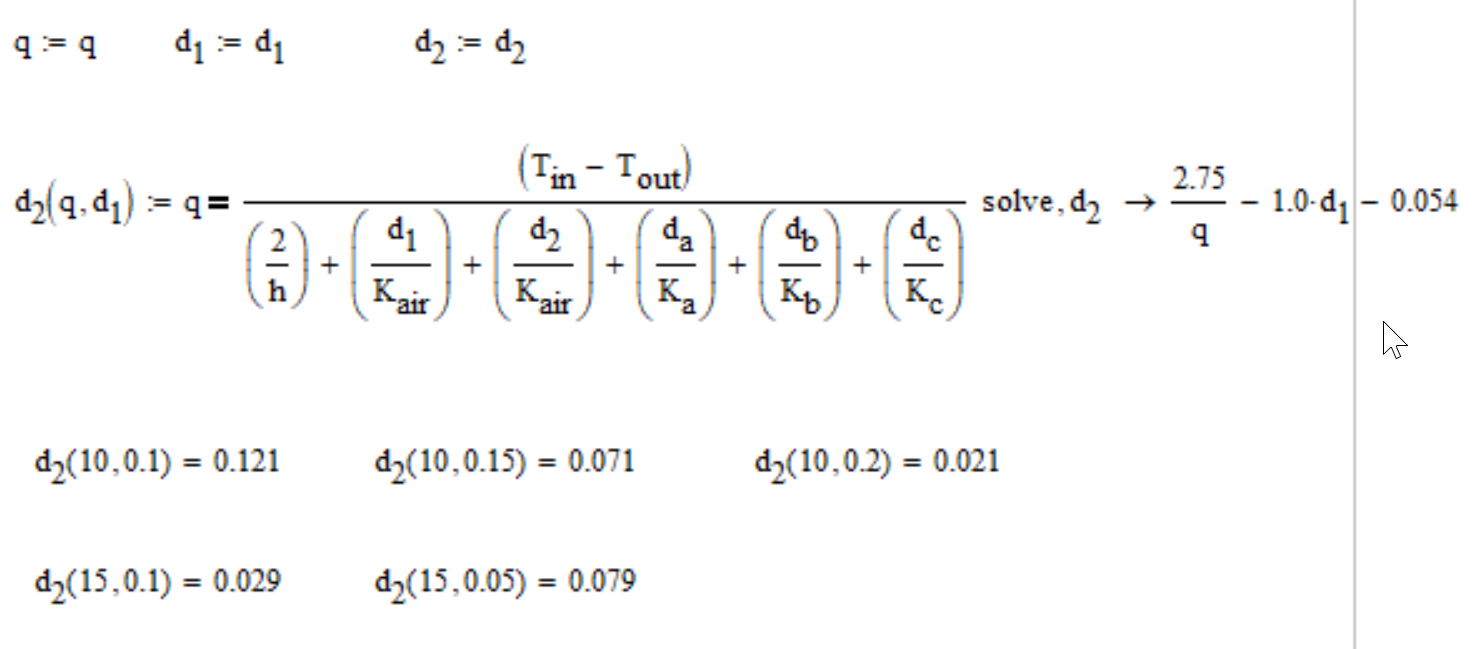 this variable is undefined - PTC Community
