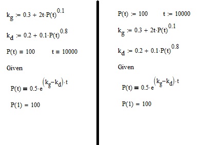 undefined - PTC Community