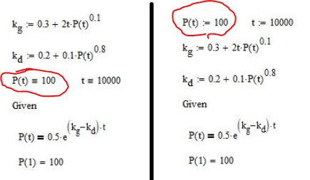 undefined - PTC Community
