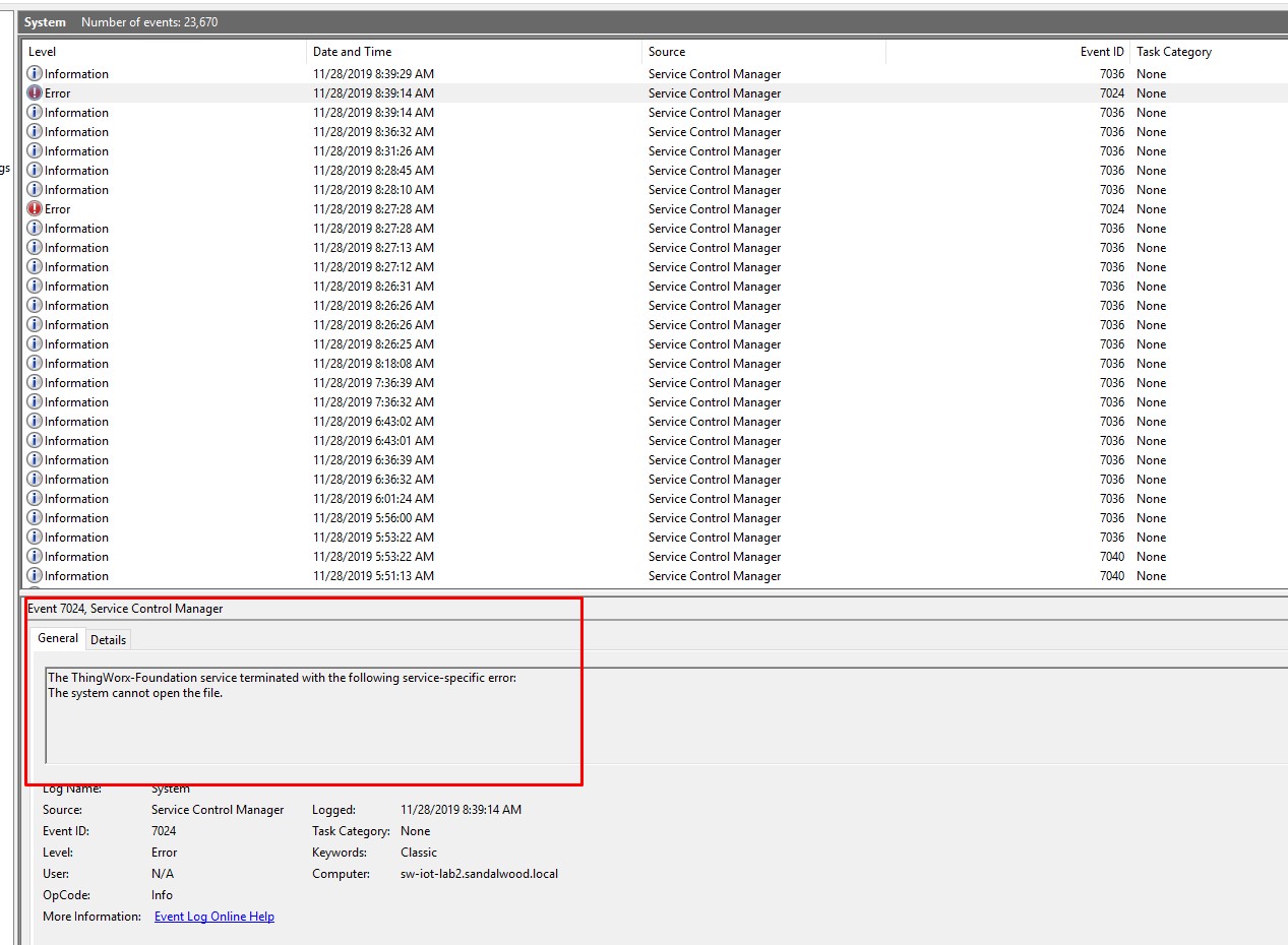 Solved: Thingworx Analytics server Installation - PTC Community