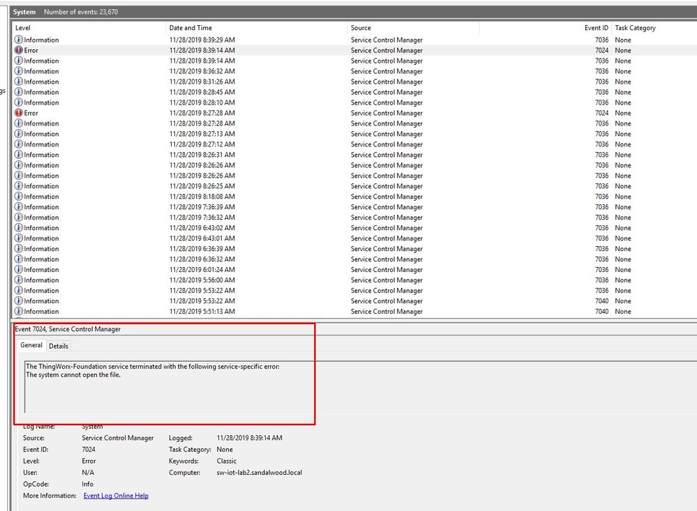 Solved: Thingworx Analytics server Installation - PTC Community