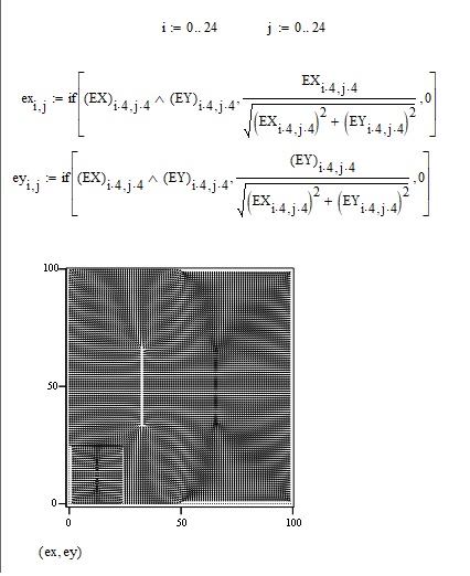 This Value Must Be An Integer Error Ptc Community