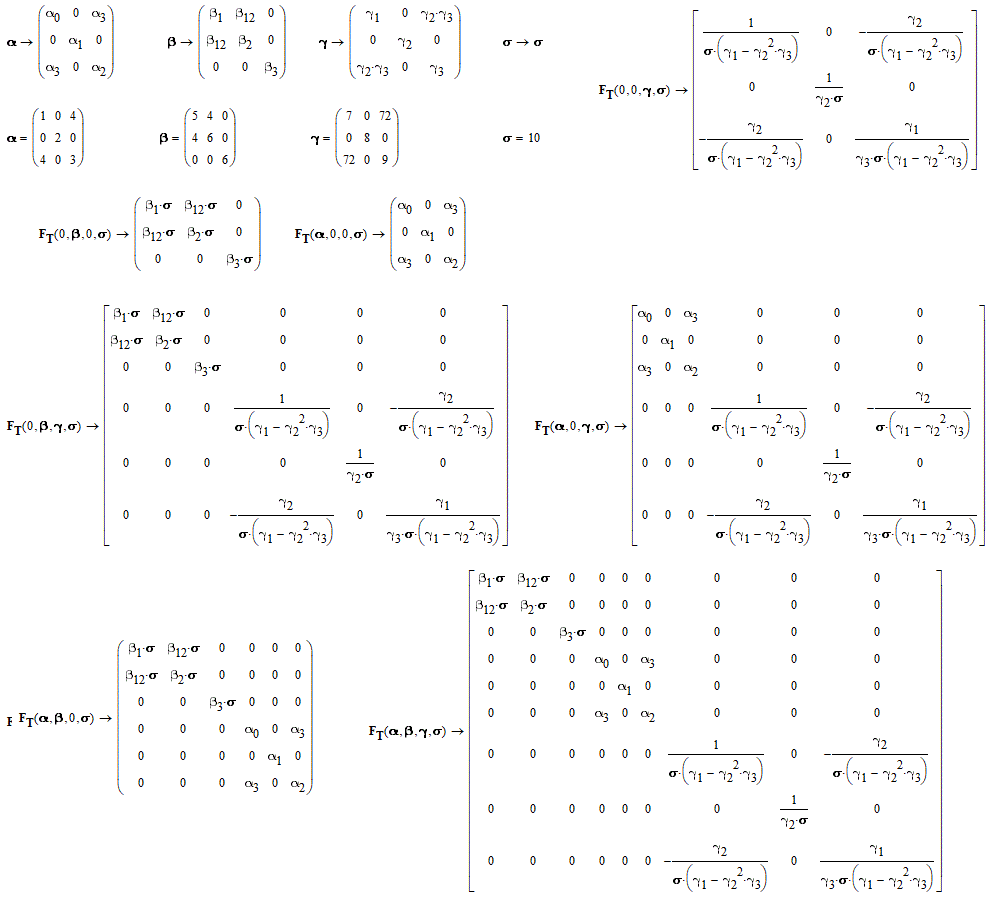 Solved: Symbolics without making explicit a function - PTC Community
