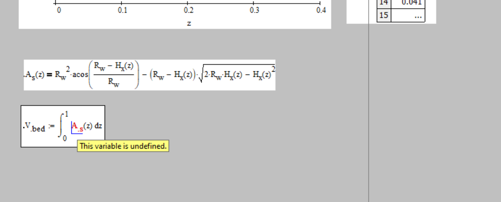 Help to solve a non-linear ODE in mathCAD 15 - PTC Community