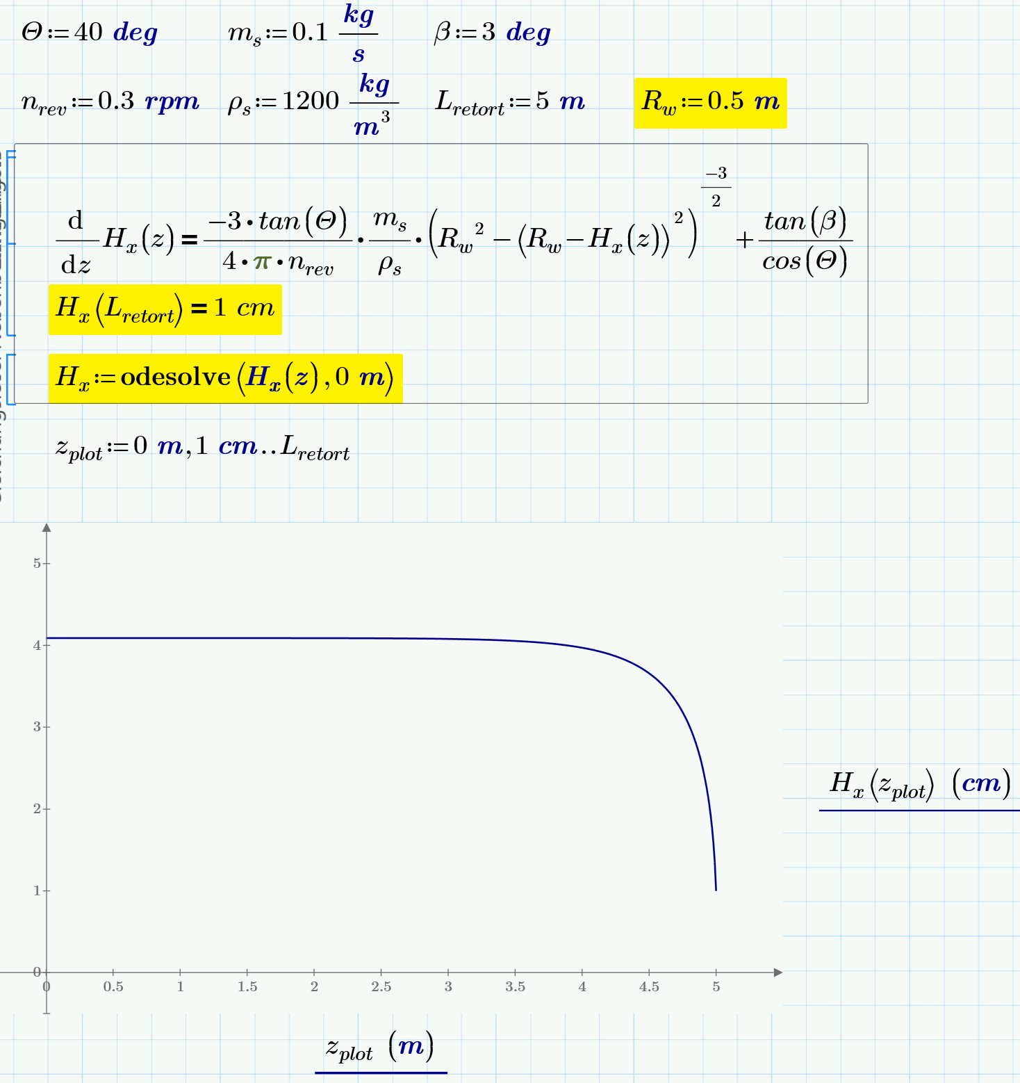 Help to solve a non-linear ODE in mathCAD 15 - PTC Community