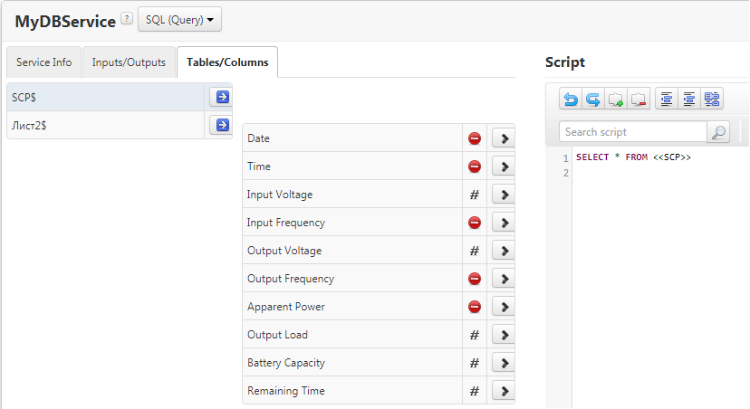 Incorrect data displaying when working ADO Service - PTC Community