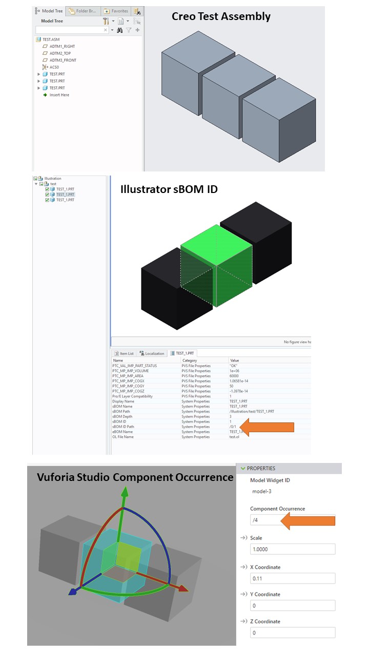 Solved: How to update a Model and retain the Model Items? - PTC Community