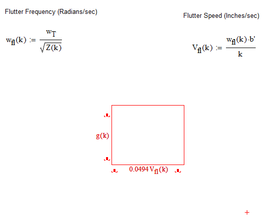 Solved Error When Draw A Graph In Mathcad Ptc Community