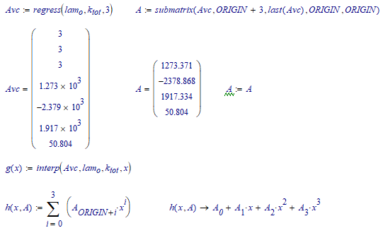Solved: Derivative of regression line - PTC Community