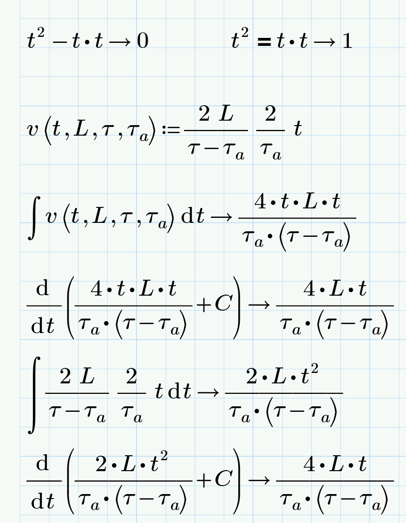 Solved: Results of indefinite integral is different in Mat... - PTC ...