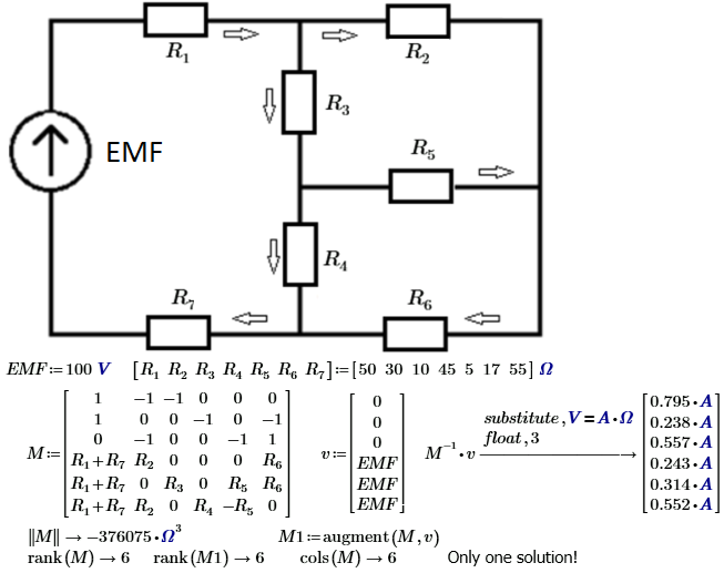 Solved: Given-Find method problem - PTC Community