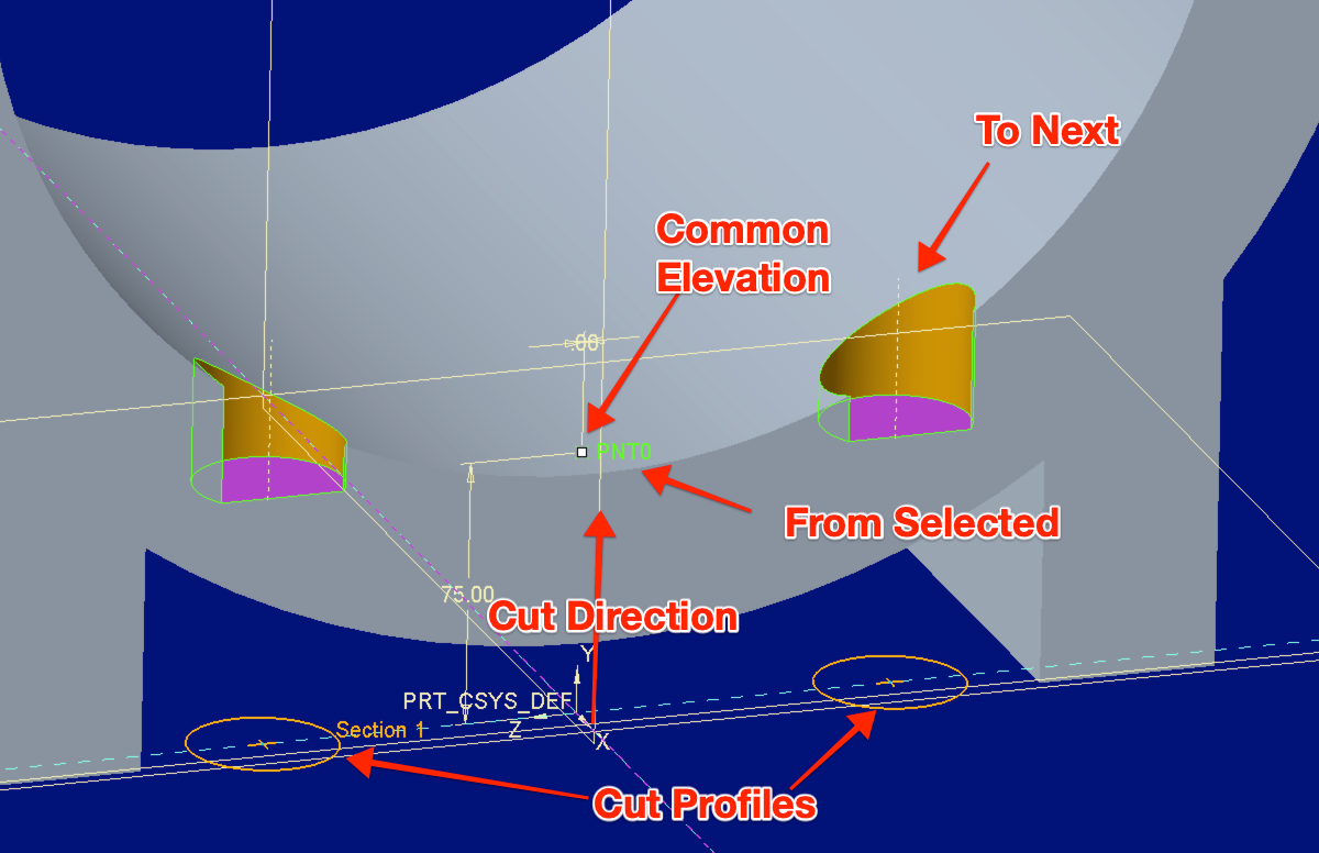 Solved: HELP: Can Creo do Offset Cuts/Extrudes??? - PTC Community