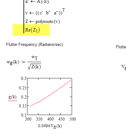 Solved: Error when draw a graph in mathcad - PTC Community