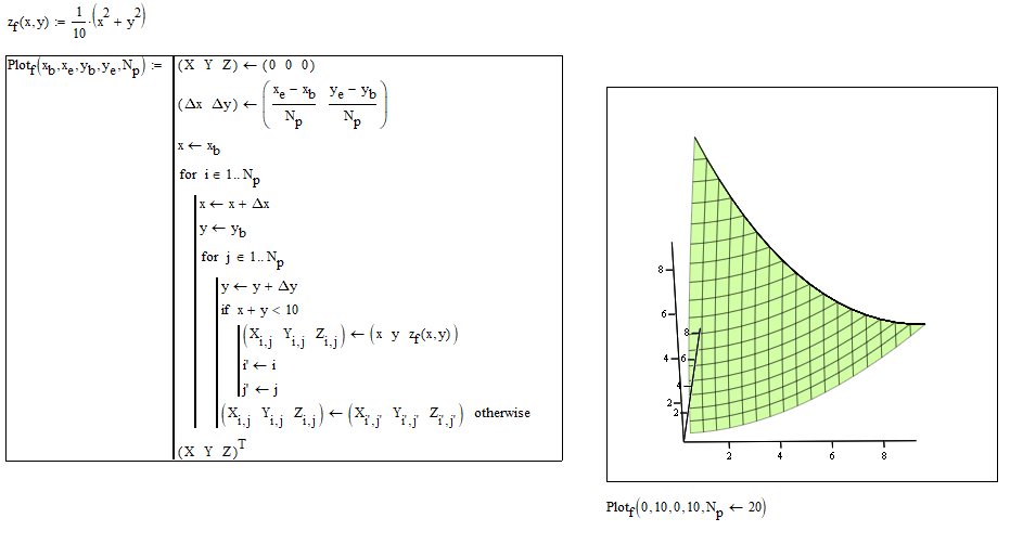 Solved How To Plot Mesh With If Condition Ptc Community