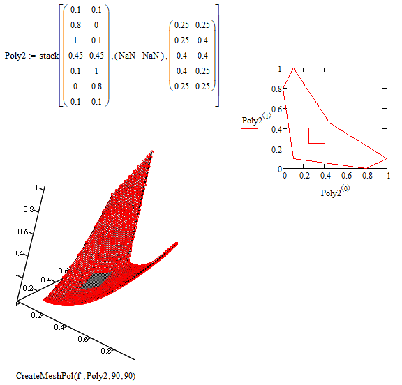 Solved How To Plot Mesh With If Condition Ptc Community