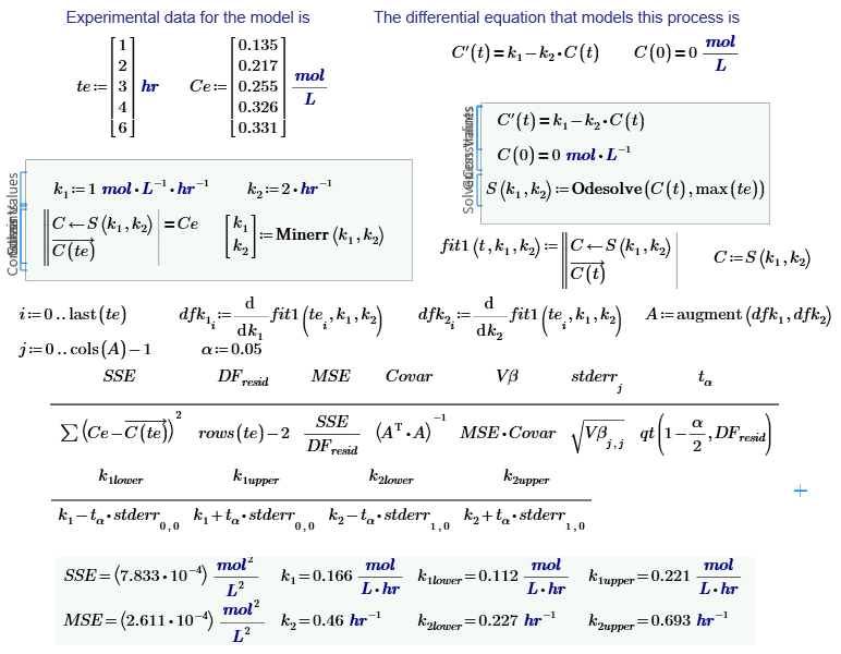 Parameter Estimation Problem Ptc Community 