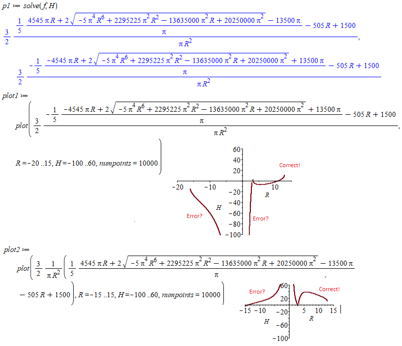 Solved: Symbol math error? - PTC Community