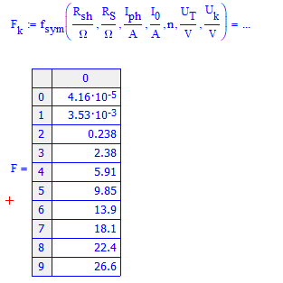 LambertW-function can't solve for unitless variabl... - PTC Community