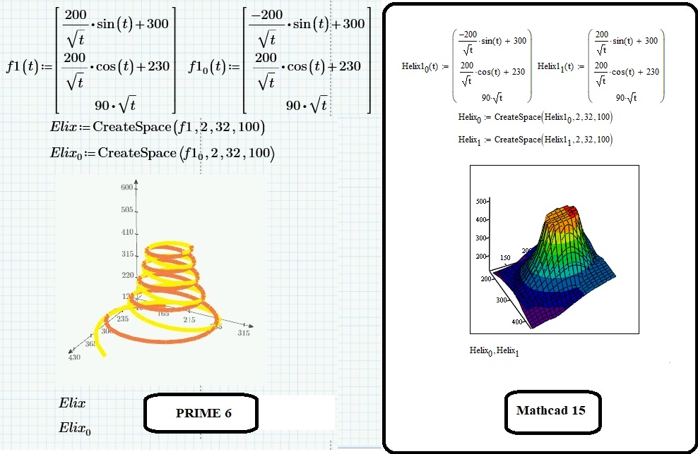 Solved Createspace Prime Mathcad15 Problem Ptc Community 