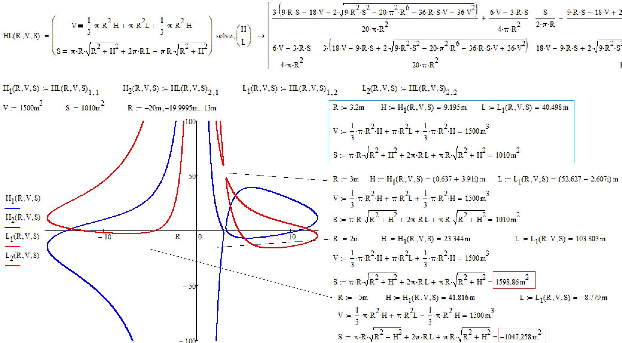 Solved: Symbol math error? - PTC Community