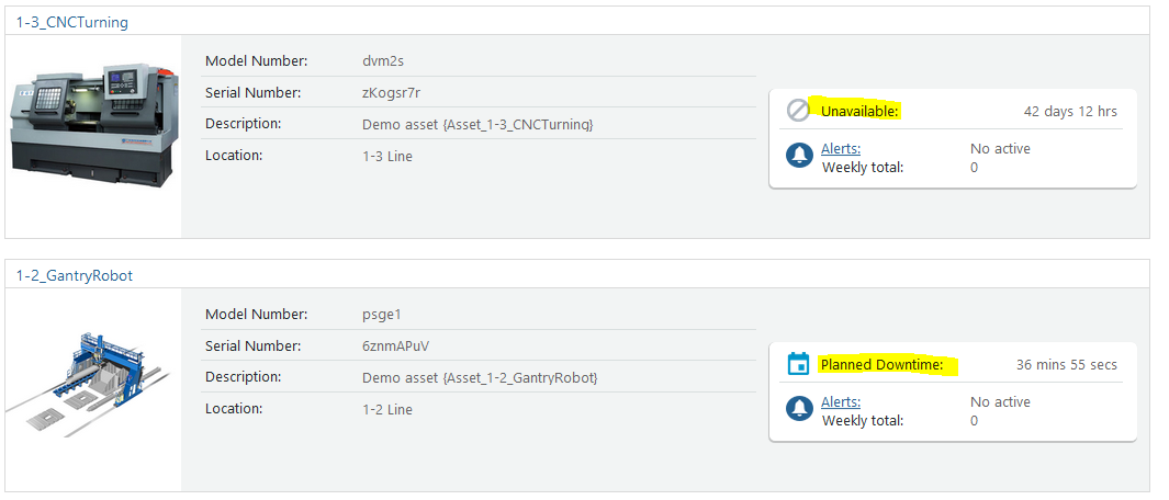 Solved: Equipment status update - PTC Community